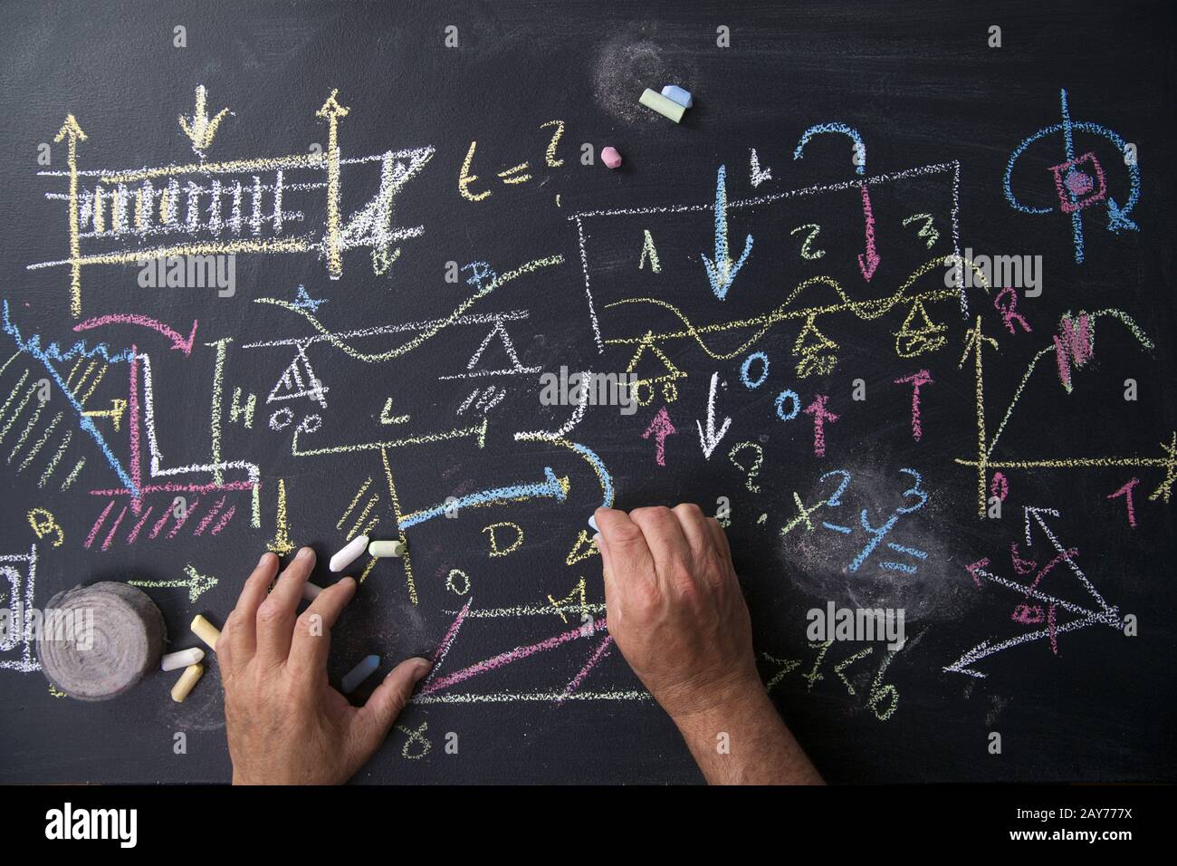 Equazione lavagna immagini e fotografie stock ad alta risoluzione - Alamy