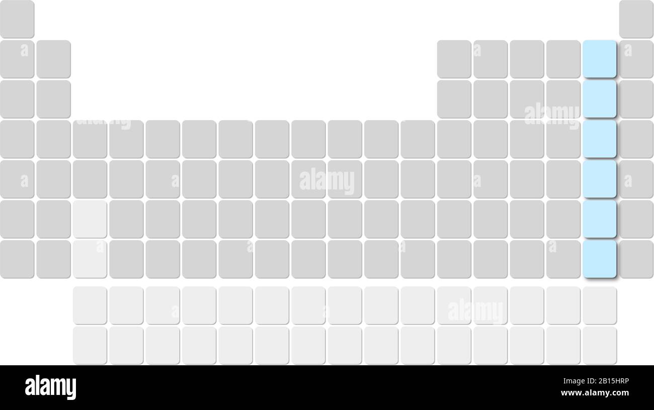 tabella degli elementi serie di gruppi alogeni - chimica e fisica ...