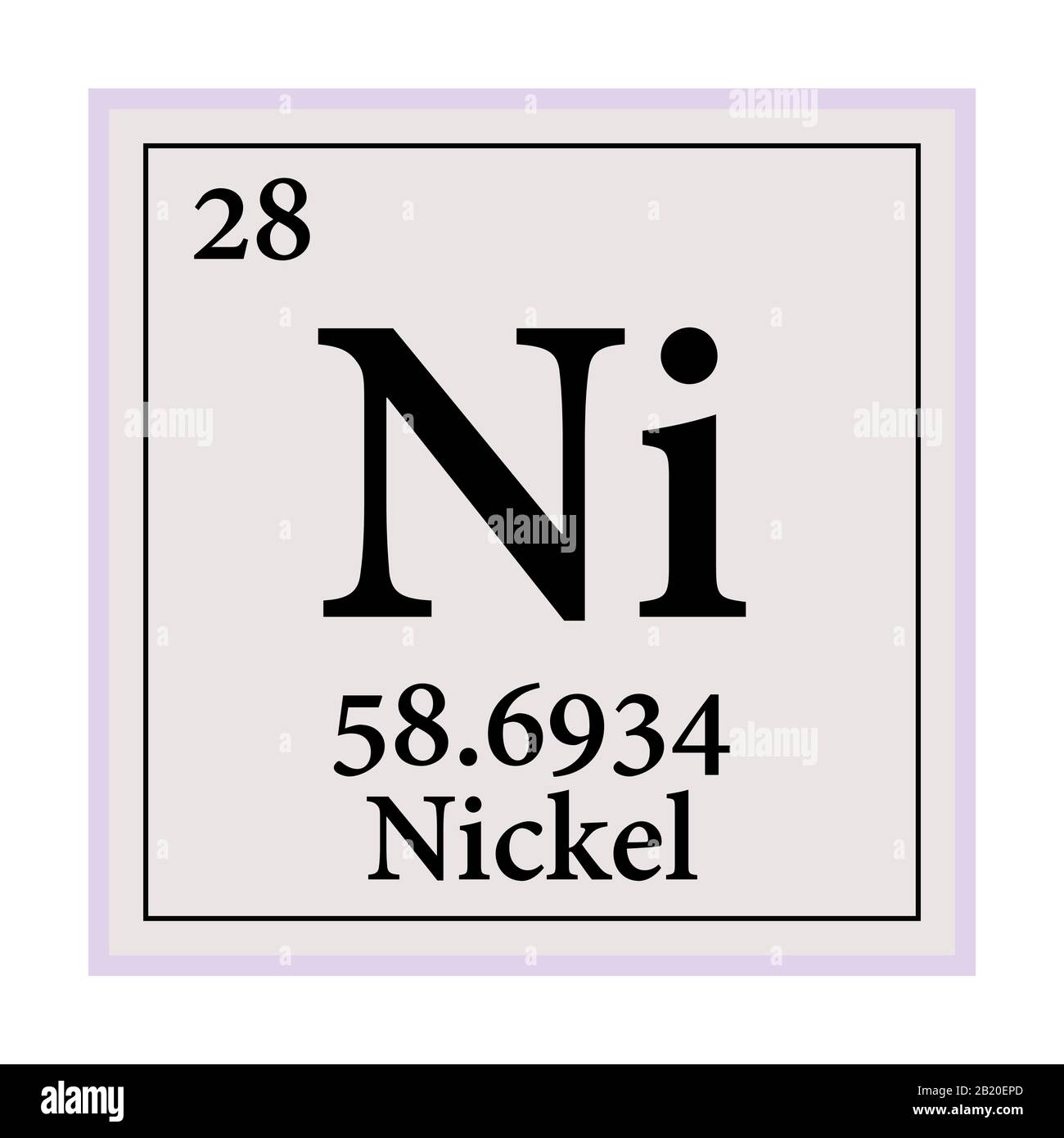 Nichel Tavola Periodica degli Elementi illustrazione vettoriale EPS 10 ...