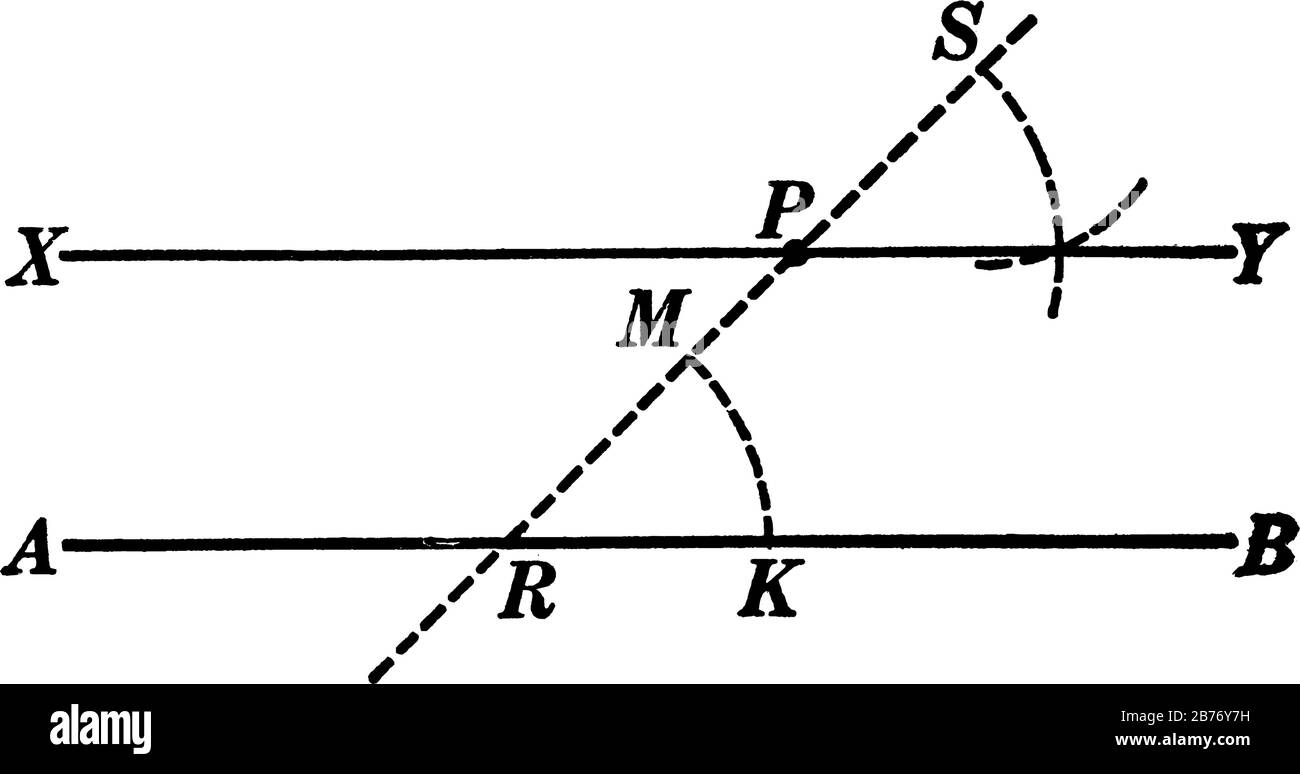 Una rappresentazione tipica della costruzione geometrica che viene ...