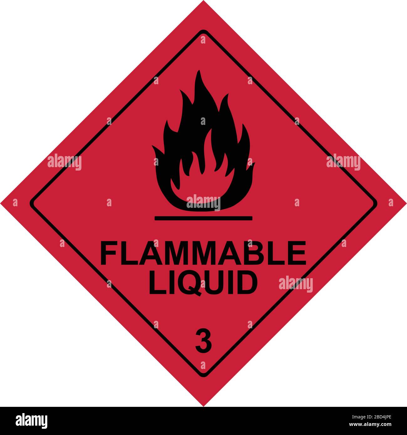 Segnale di pericolo liquido infiammabile Immagini Vettoriali Stock - Alamy