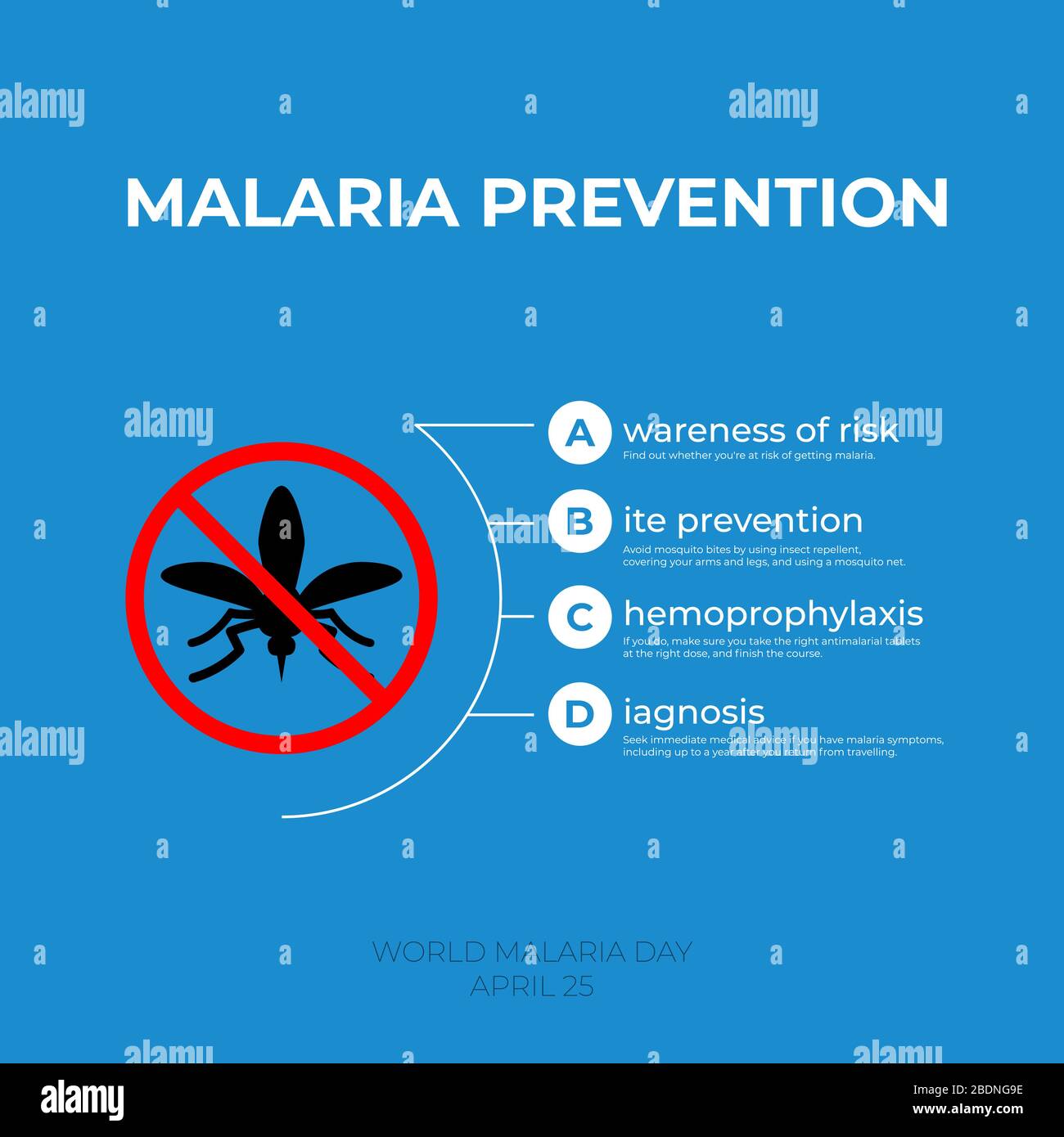 Giornata mondiale della malaria. Design vettoriale adatto per brochure ...