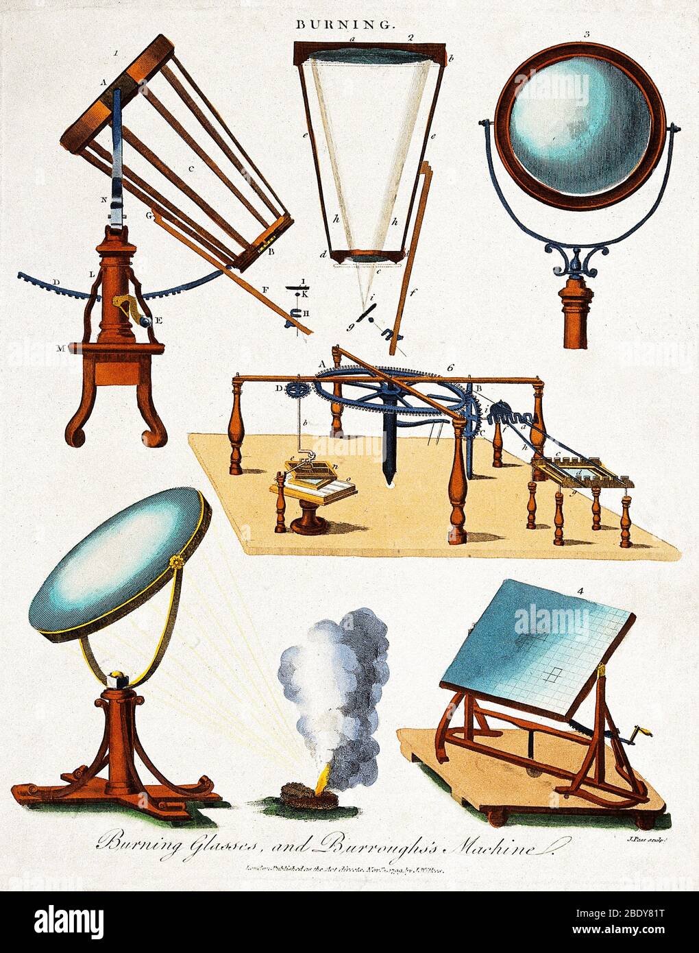 18th glass immagini e fotografie stock ad alta risoluzione - Alamy