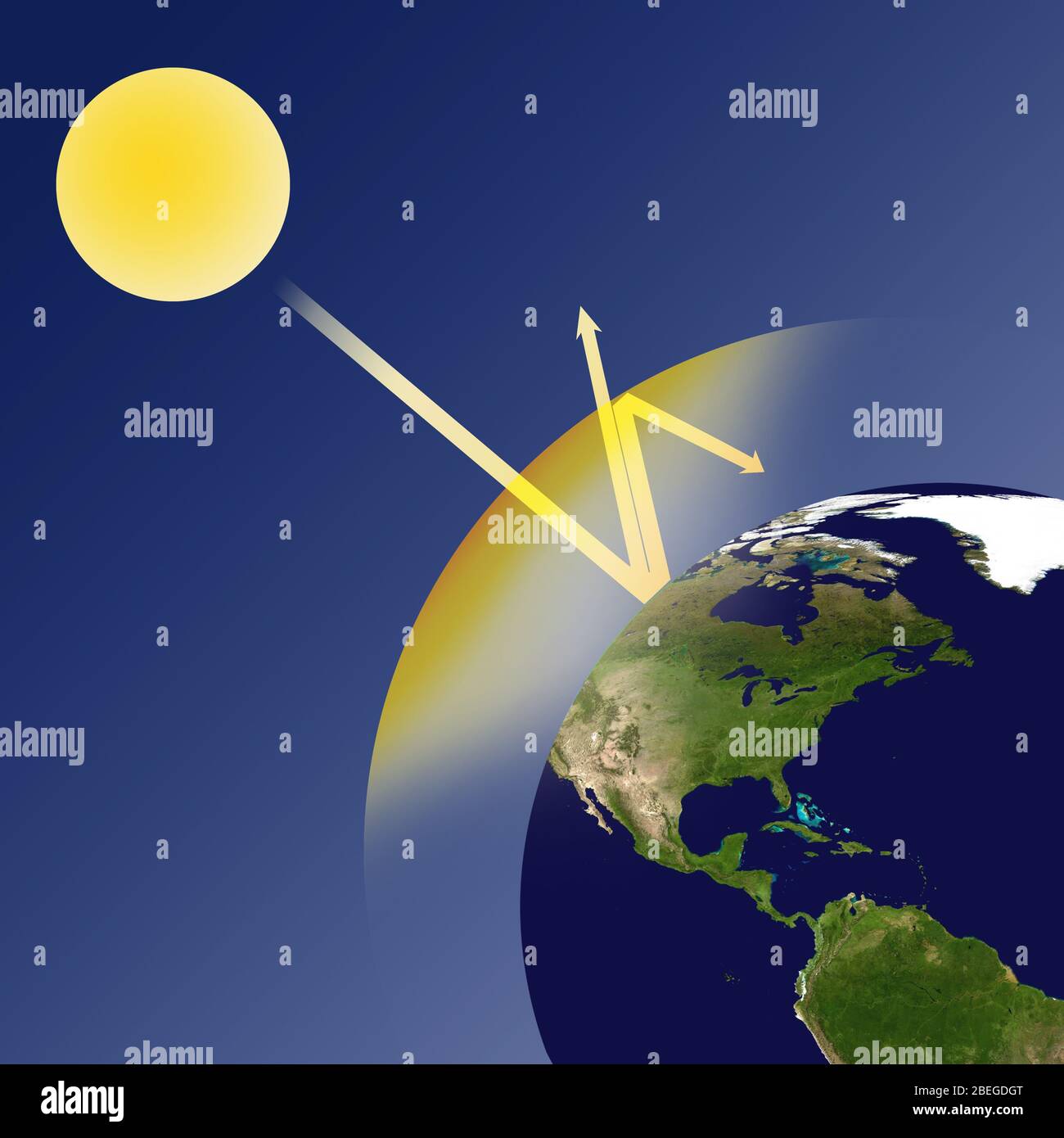 Effetto serra immagini e fotografie stock ad alta risoluzione - Alamy