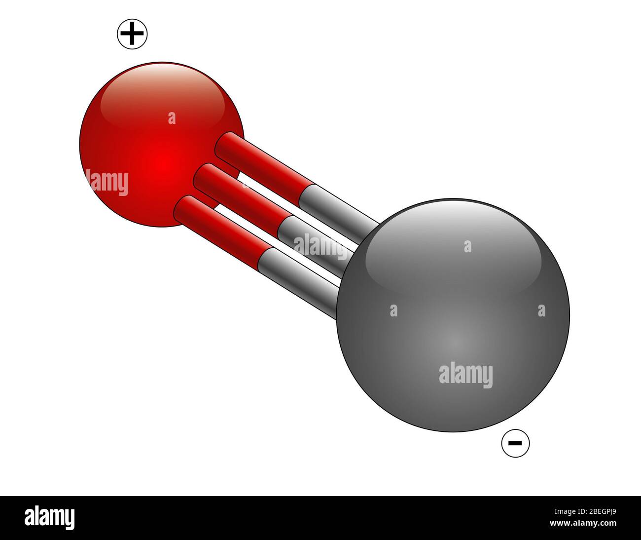 Atomo di carbonio immagini e fotografie stock ad alta risoluzione - Alamy