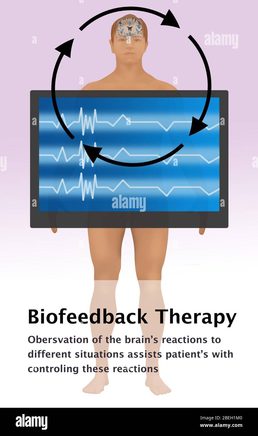 Terapia di biofeedback immagini e fotografie stock ad alta risoluzione ...