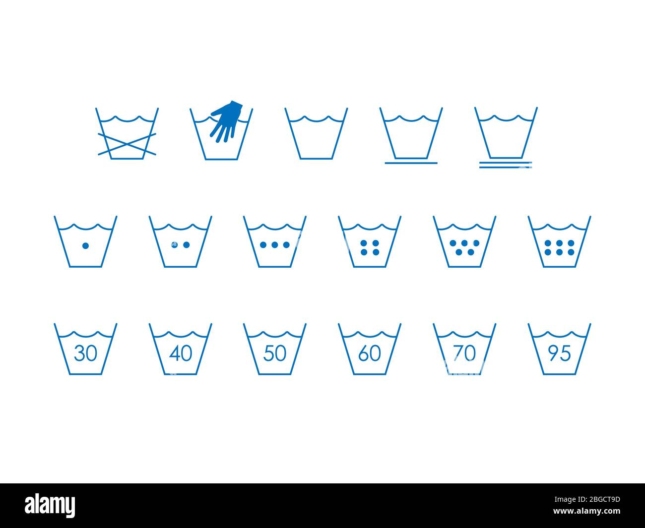 Washing symbols immagini e fotografie stock ad alta risoluzione - Alamy