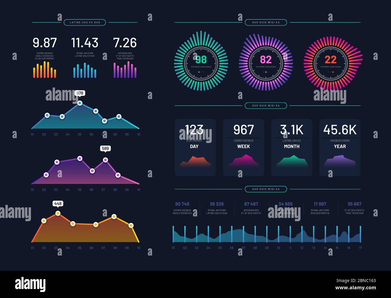 Mockup del dashboard infografico. Interfaccia utente moderna, pannello di amministrazione ...