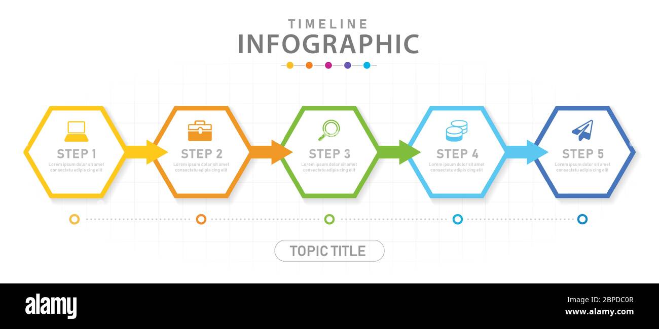 Infografica 5 fasi diagramma esagonale della linea temporale moderna ...