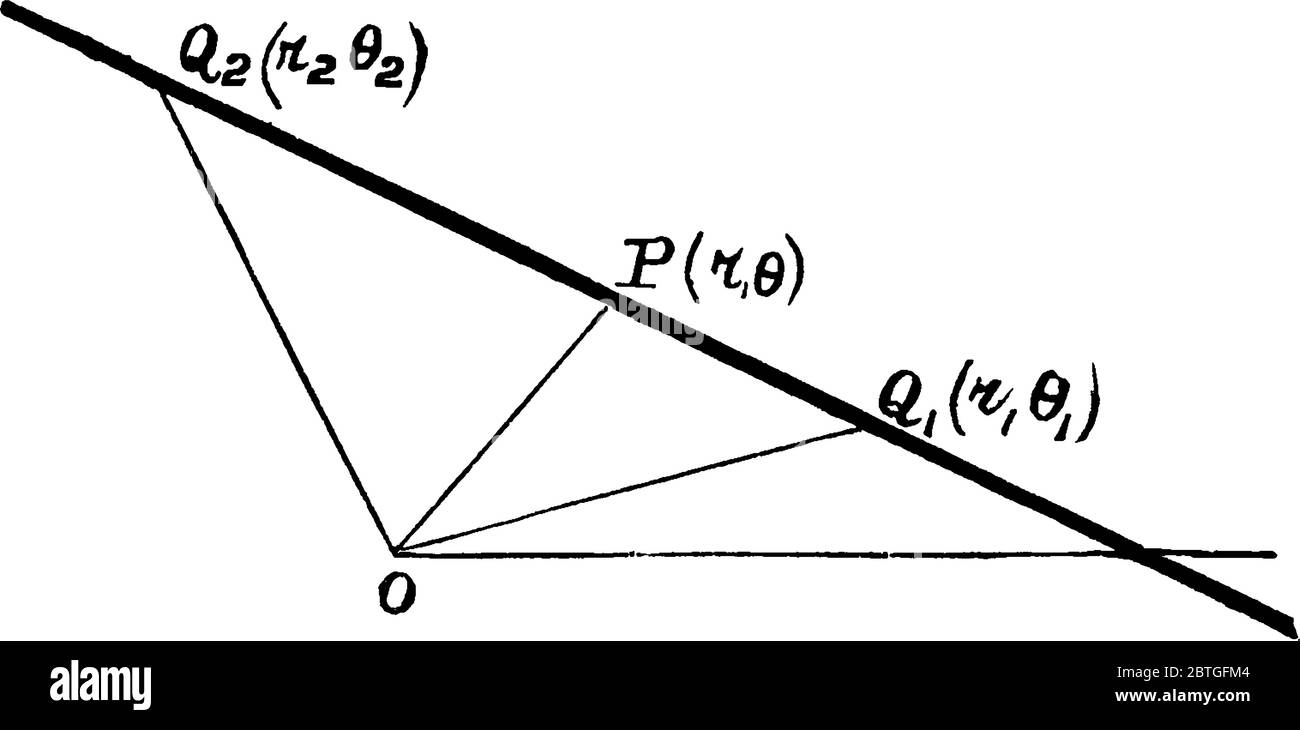 Esempio di linea retta Immagini Vettoriali Stock - Alamy