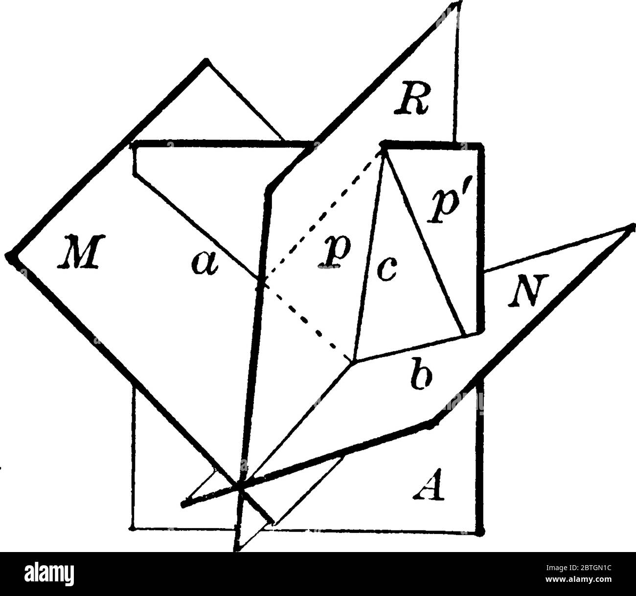Angolo diedro immagini e fotografie stock ad alta risoluzione - Alamy