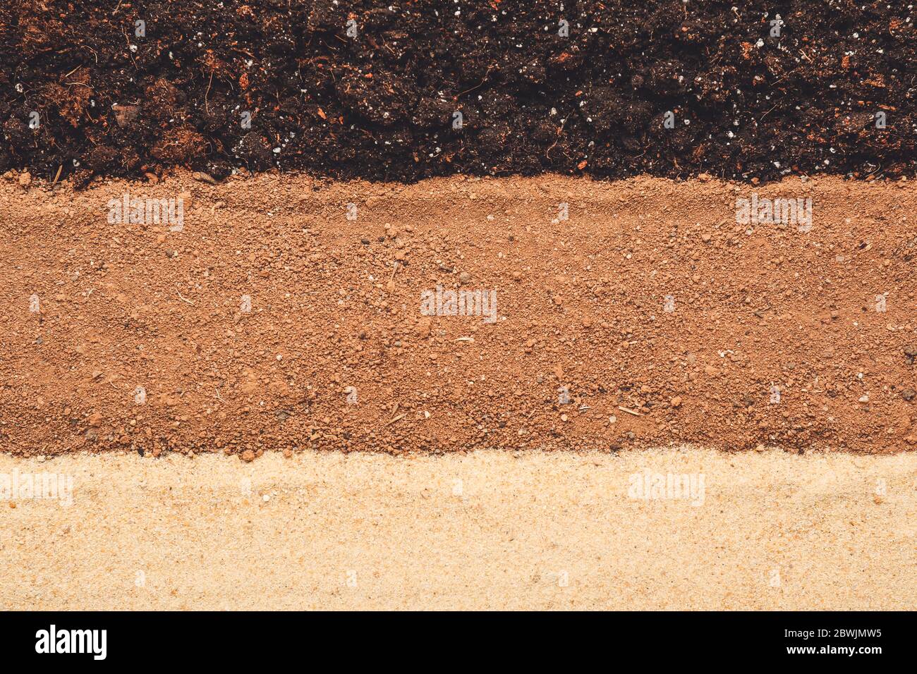 Types of soil immagini e fotografie stock ad alta risoluzione - Alamy
