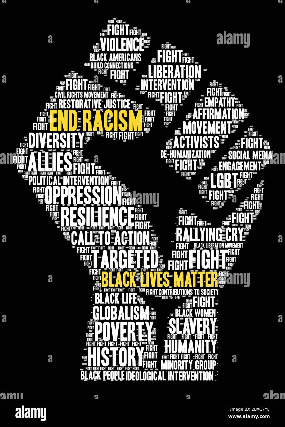 Fine il razzismo parola cloud su uno sfondo bianco Immagine e ...