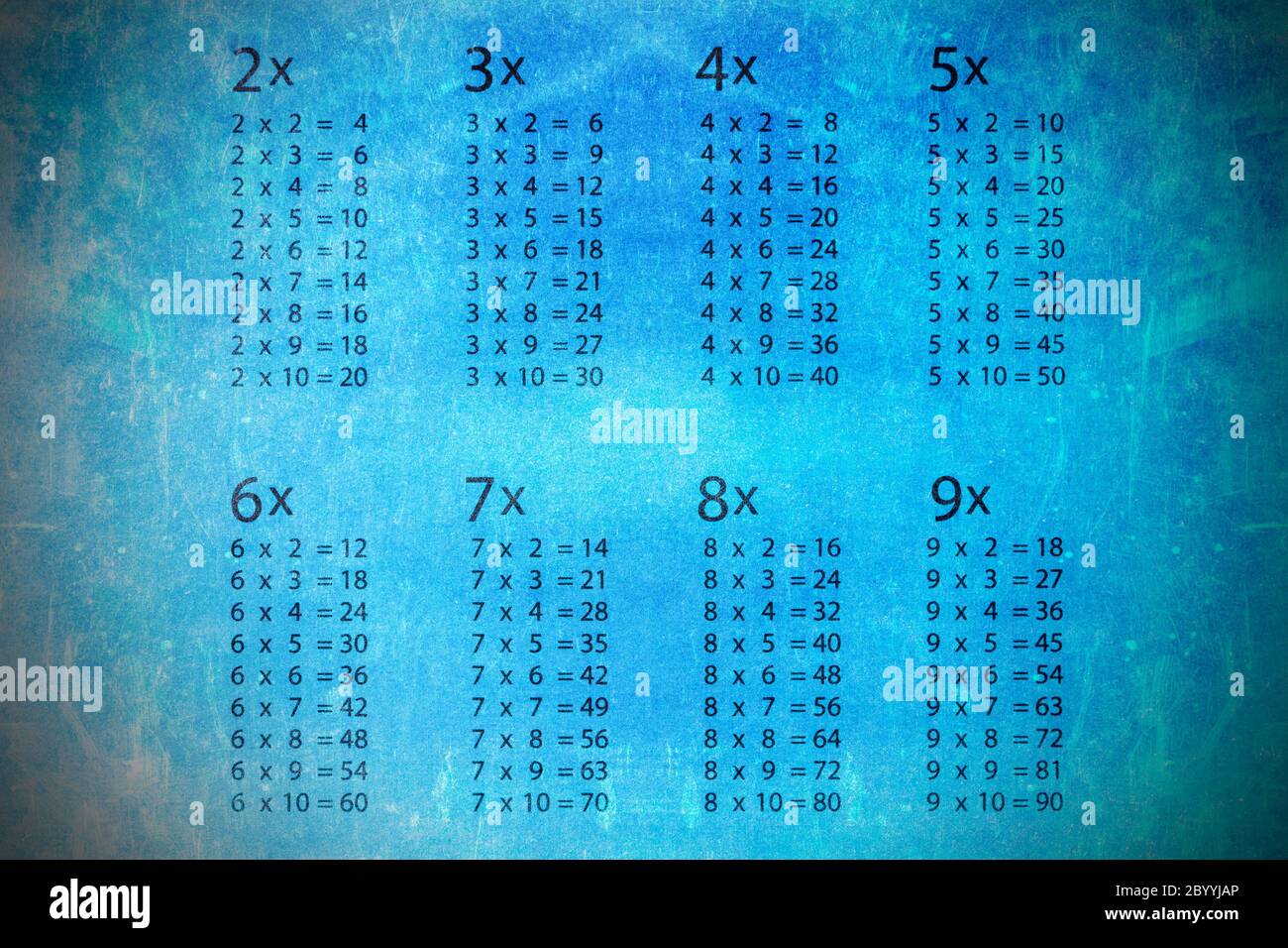 Multiplication table immagini e fotografie stock ad alta risoluzione ...