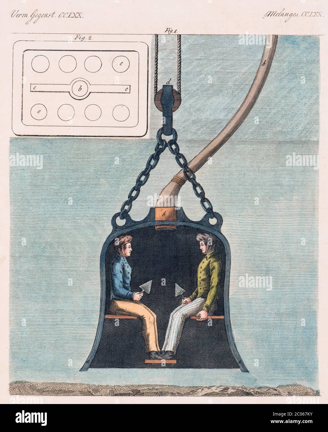 1821 incisione a mano immagini e fotografie stock ad alta risoluzione ...