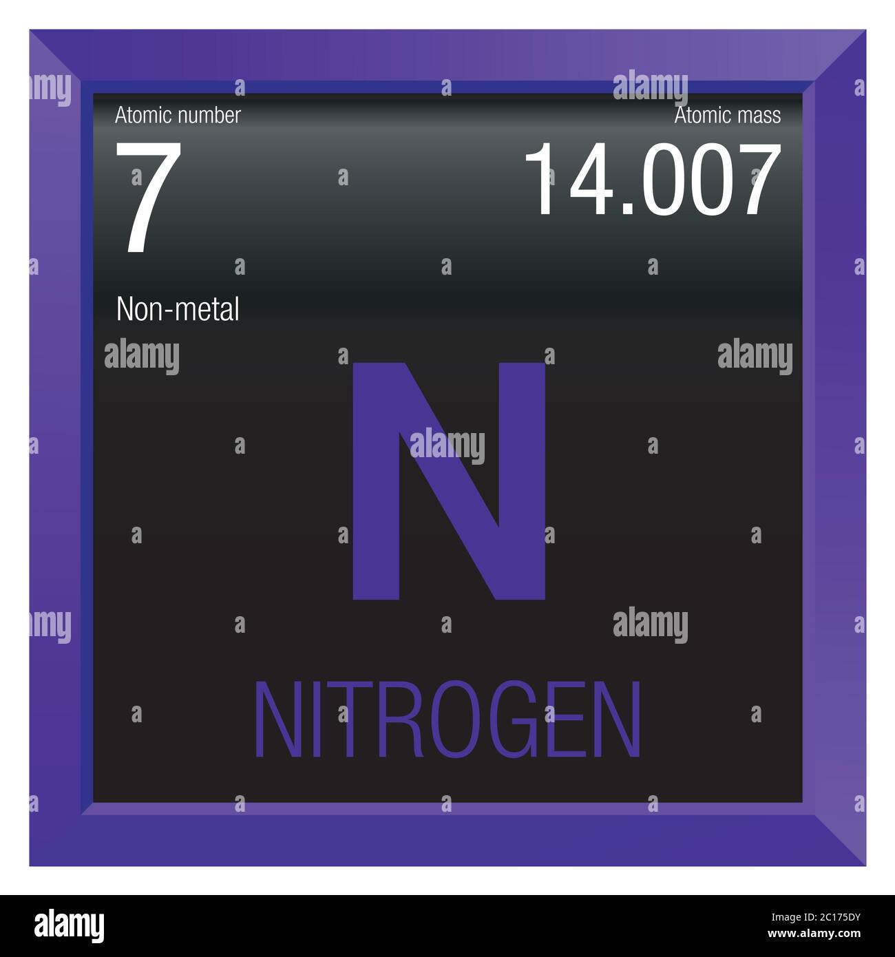 Simbolo azoto. Elemento numero 7 della Tavola periodica degli elementi ...