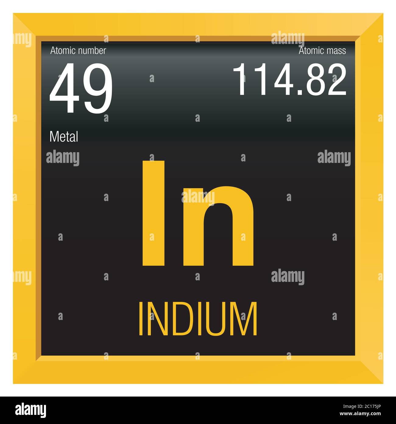 Simbolo Do Elemento Indio INDIO – EL APRENDIZ DE TECNÓLOGO