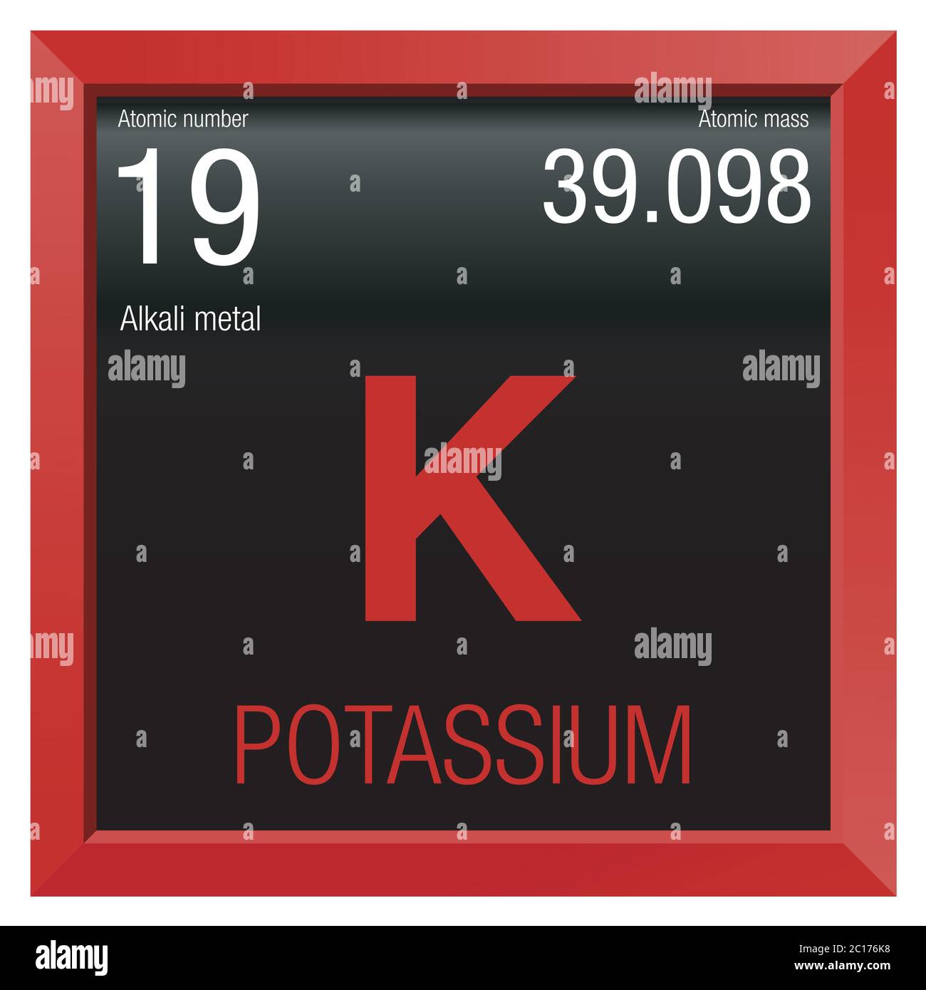 Tavola Periodica Del Potassio