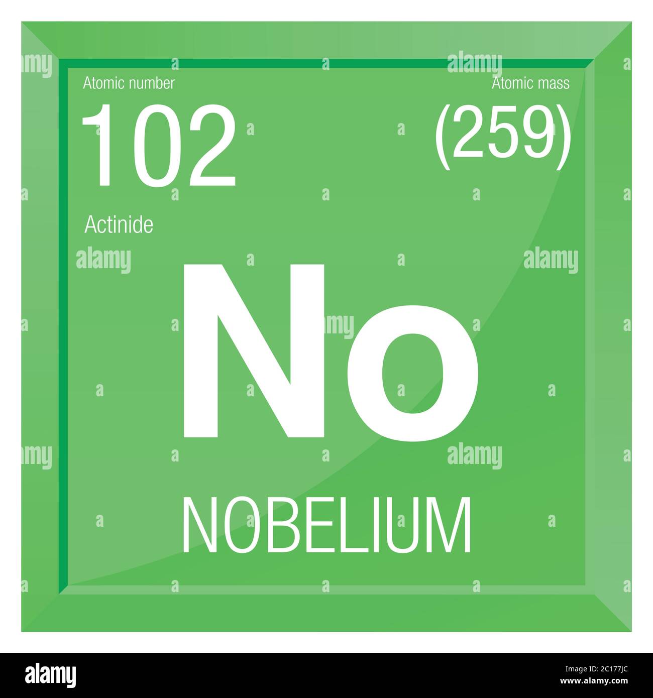 Simbolo di Nobelio. Elemento numero 102 della Tavola periodica degli ...