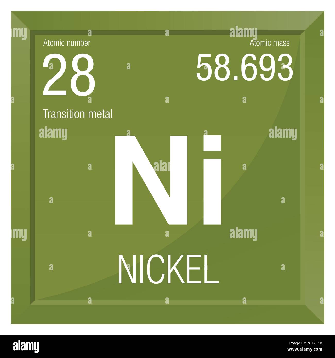 Simbolo di nichel. Elemento numero 28 della Tavola periodica degli ...