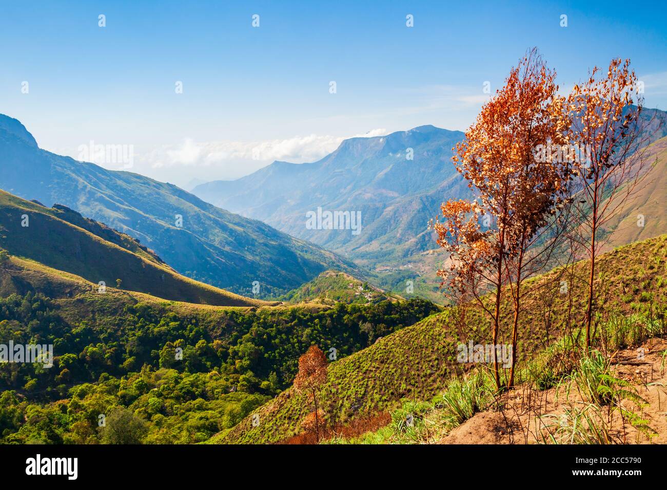 Mappa Dei Ghati Occidentali