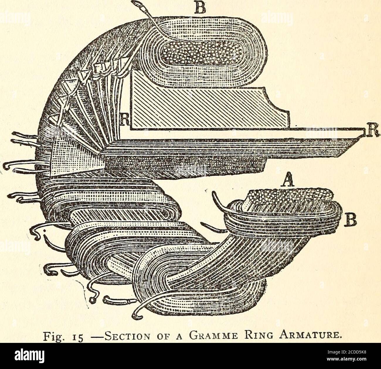 Dynamo inventor immagini e fotografie stock ad alta risoluzione - Alamy