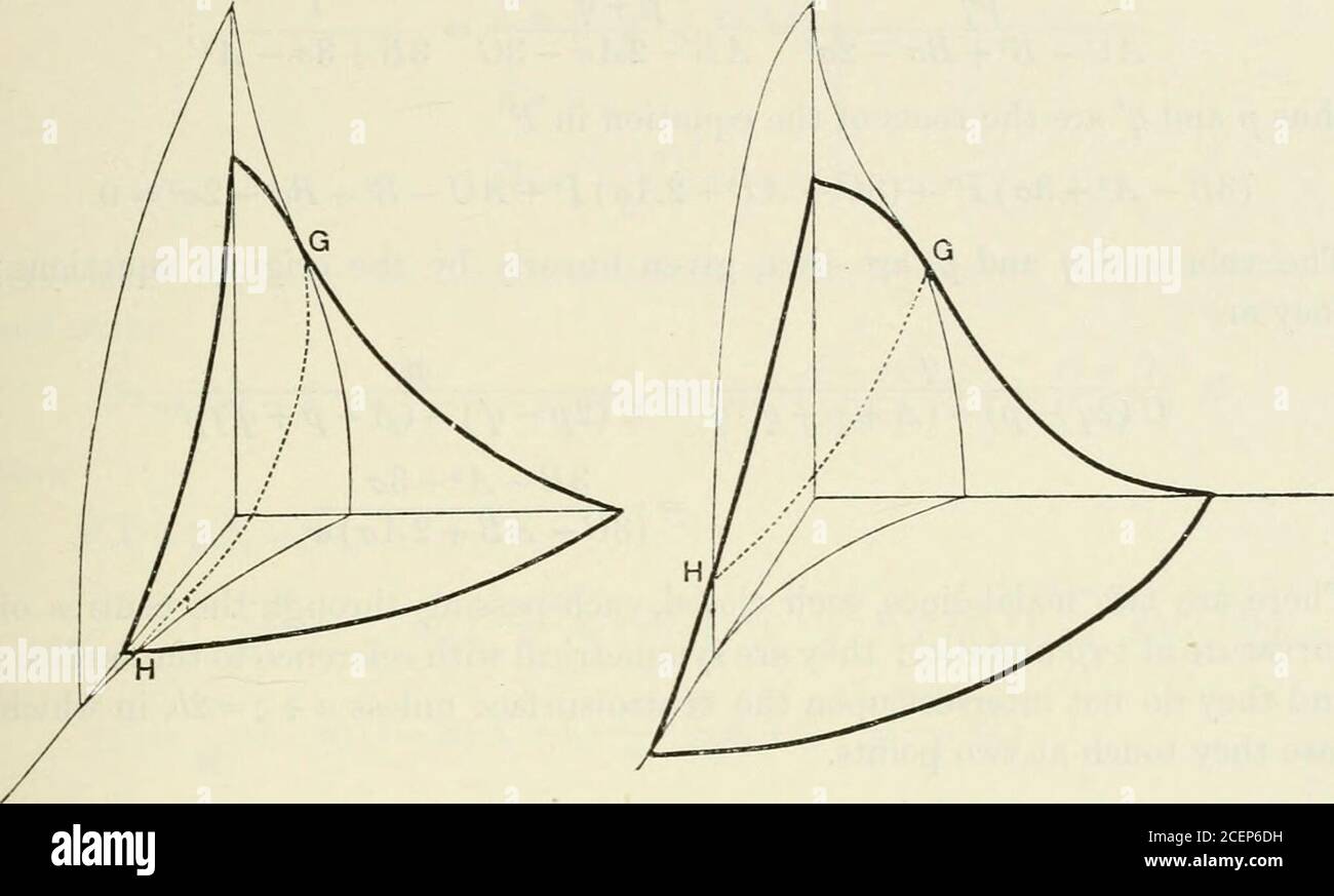 Geometria differenziale delle curve immagini e fotografie stock ad alta ...