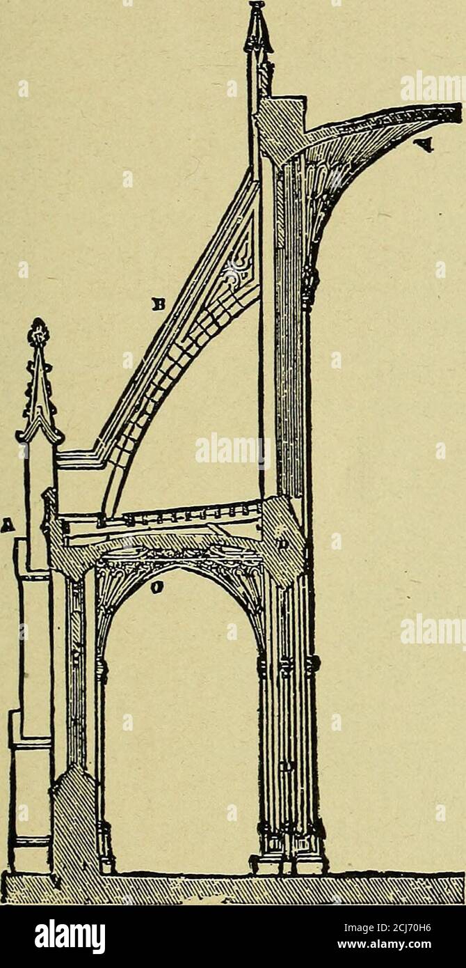 . Semplici passi in architettura e disegno architettonico .. . Fig. 23 ...