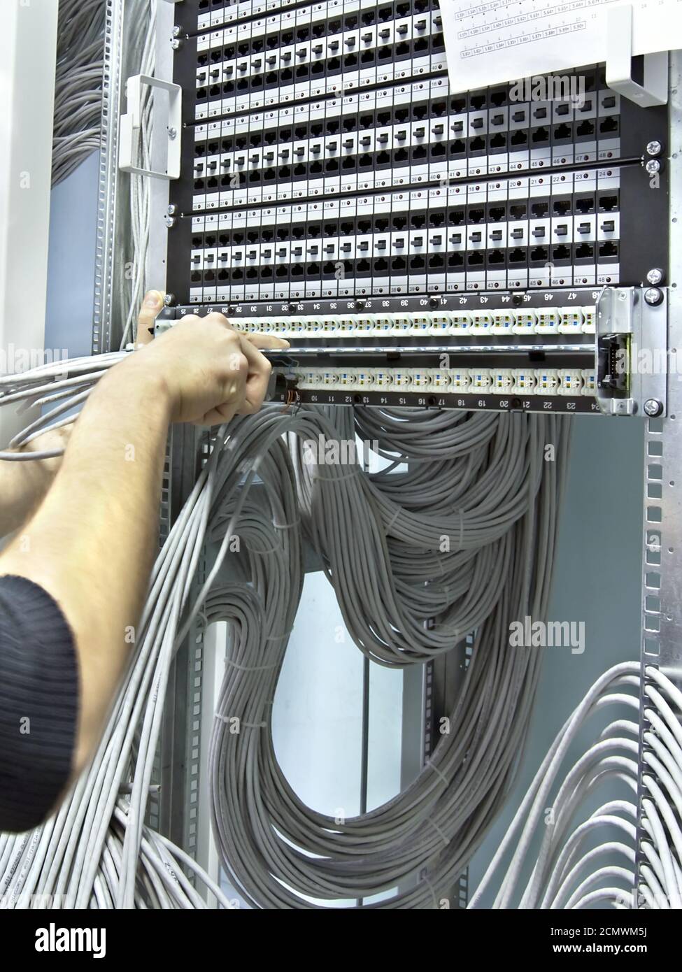 Patch panel immagini e fotografie stock ad alta risoluzione - Alamy