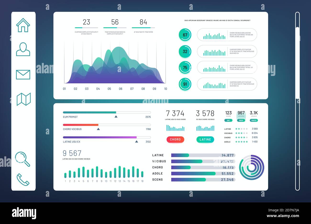 Dashboard infografico, pannello di amministrazione Web con grafici informativi, modello ...