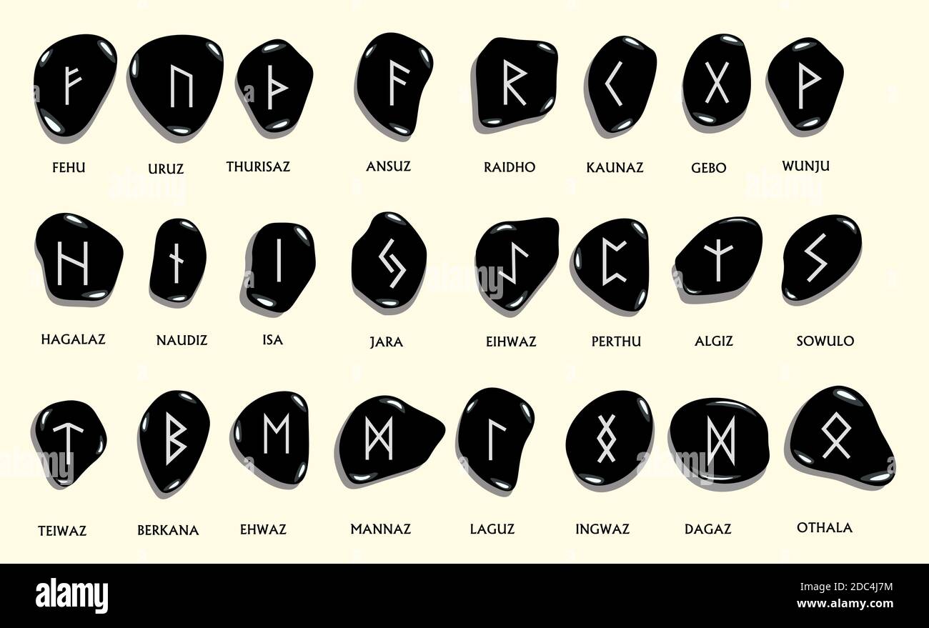 Antichi Simboli E Significati Germanici