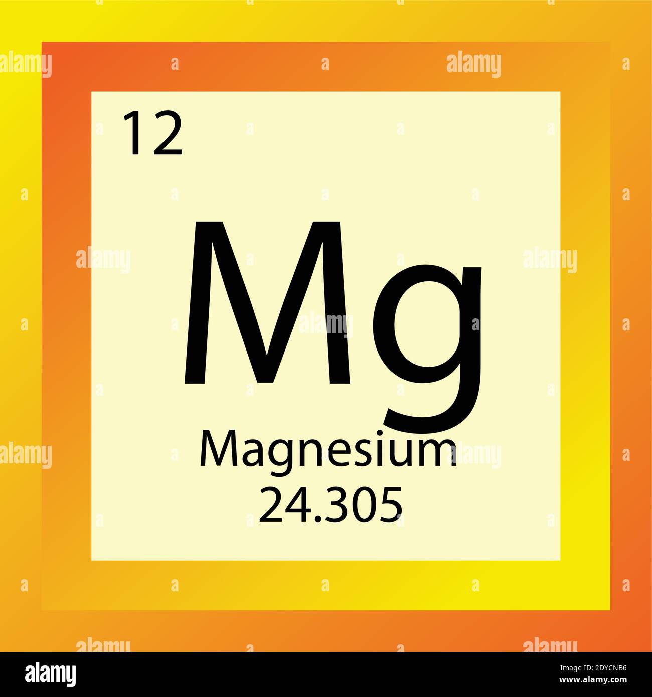 Mg magnesio elemento chimico Tavola periodica. Illustrazione vettoriale ...