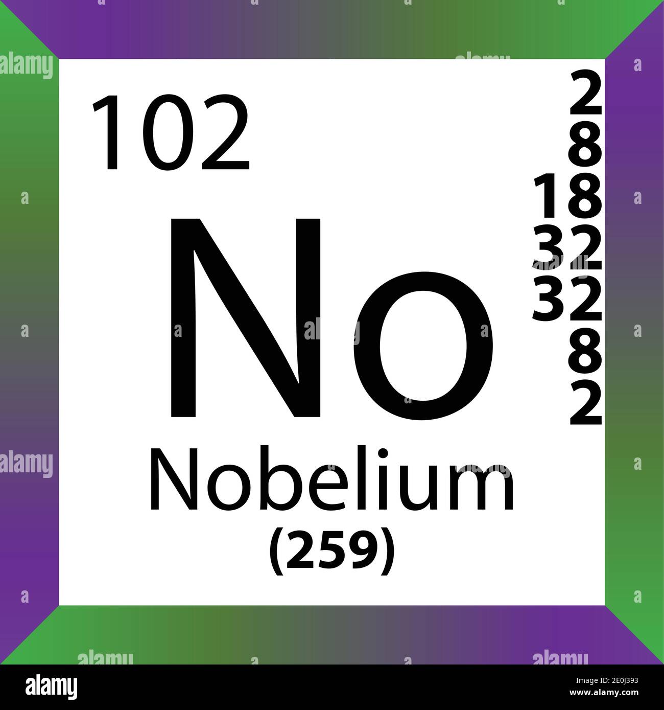 Simbolo chimico nobelio immagini e fotografie stock ad alta risoluzione ...