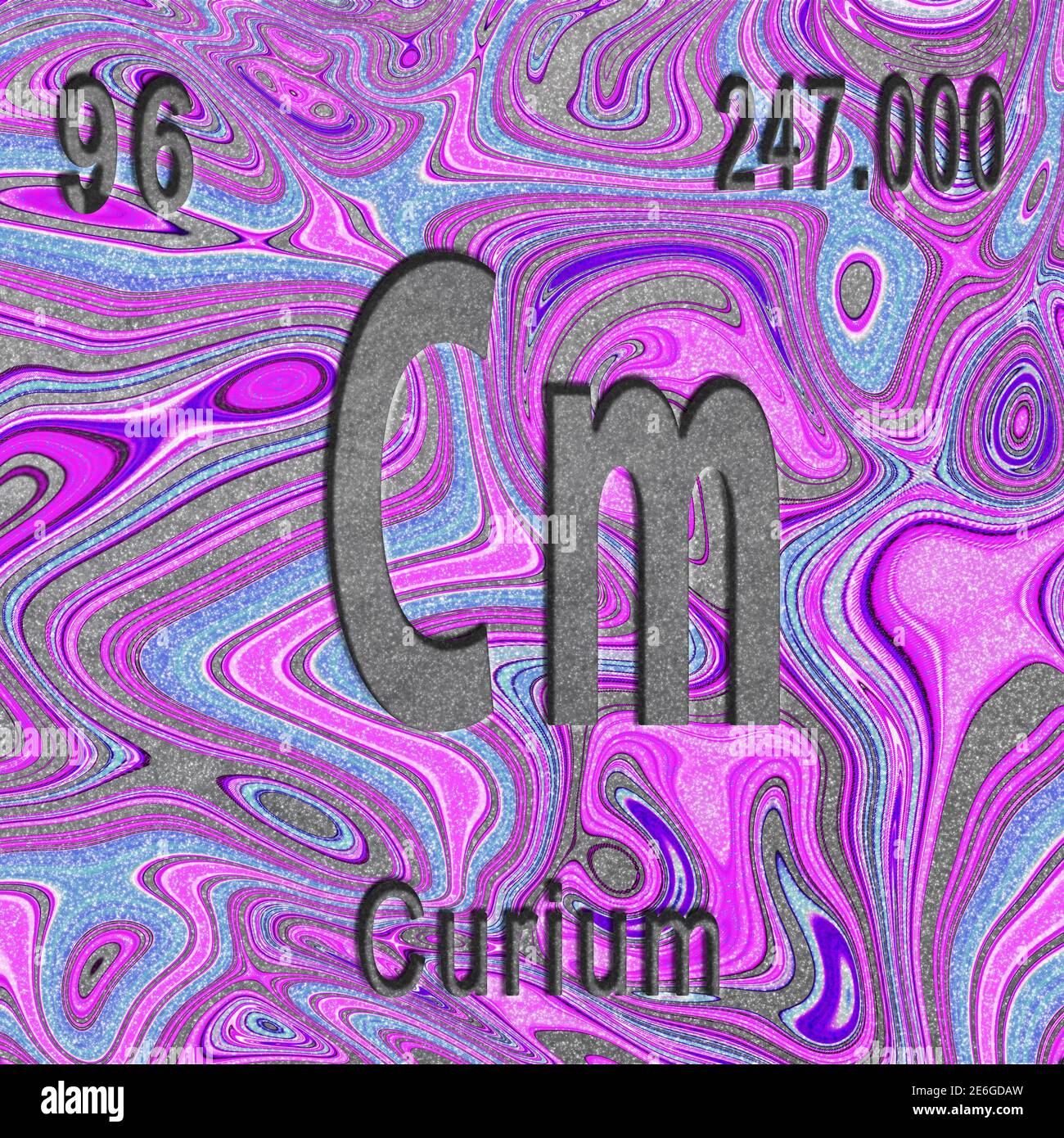 Elemento chimico del curio, segno con numero atomico e peso atomico ...
