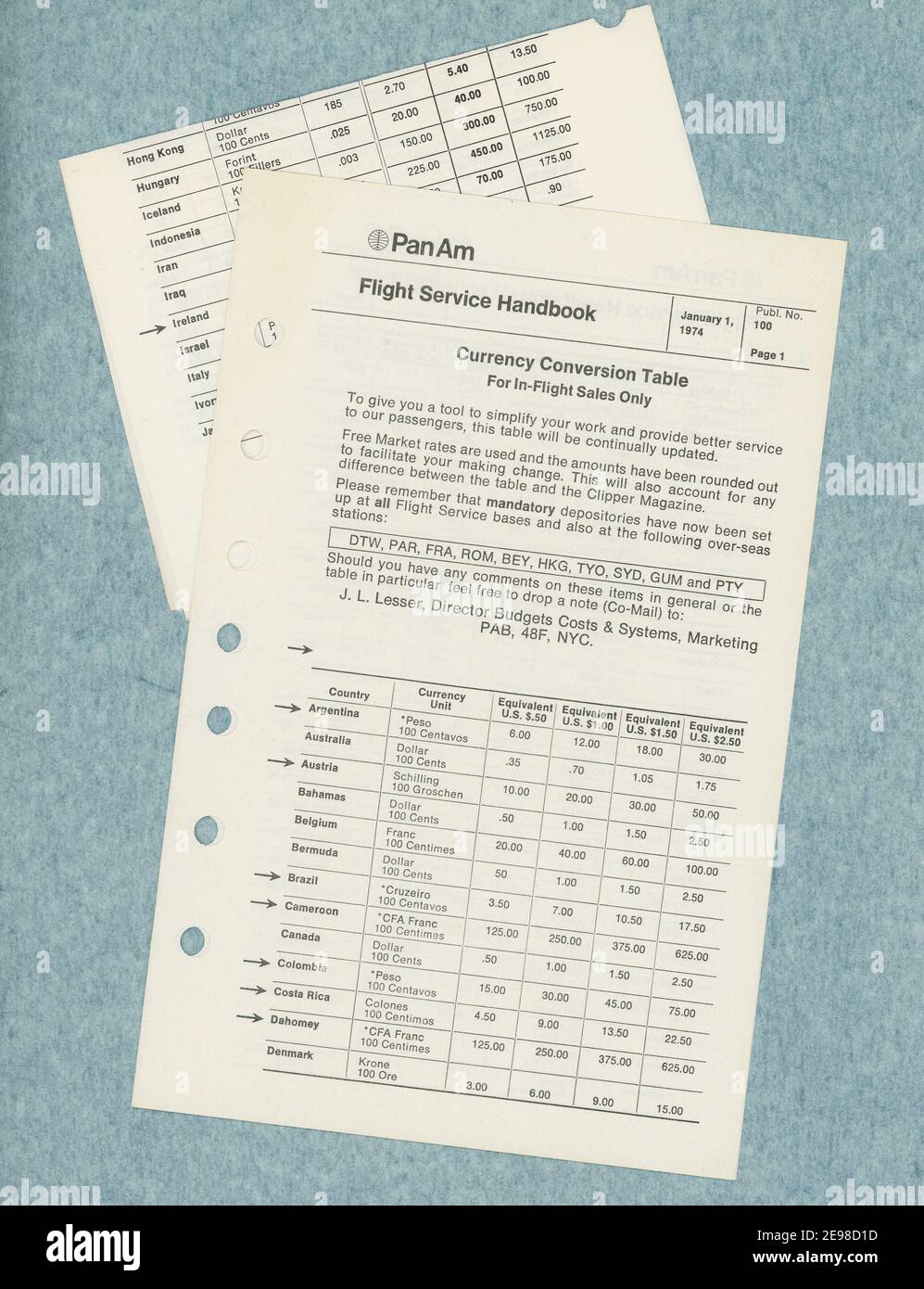 Tabella di conversione di valuta immagini e fotografie stock ad alta ...