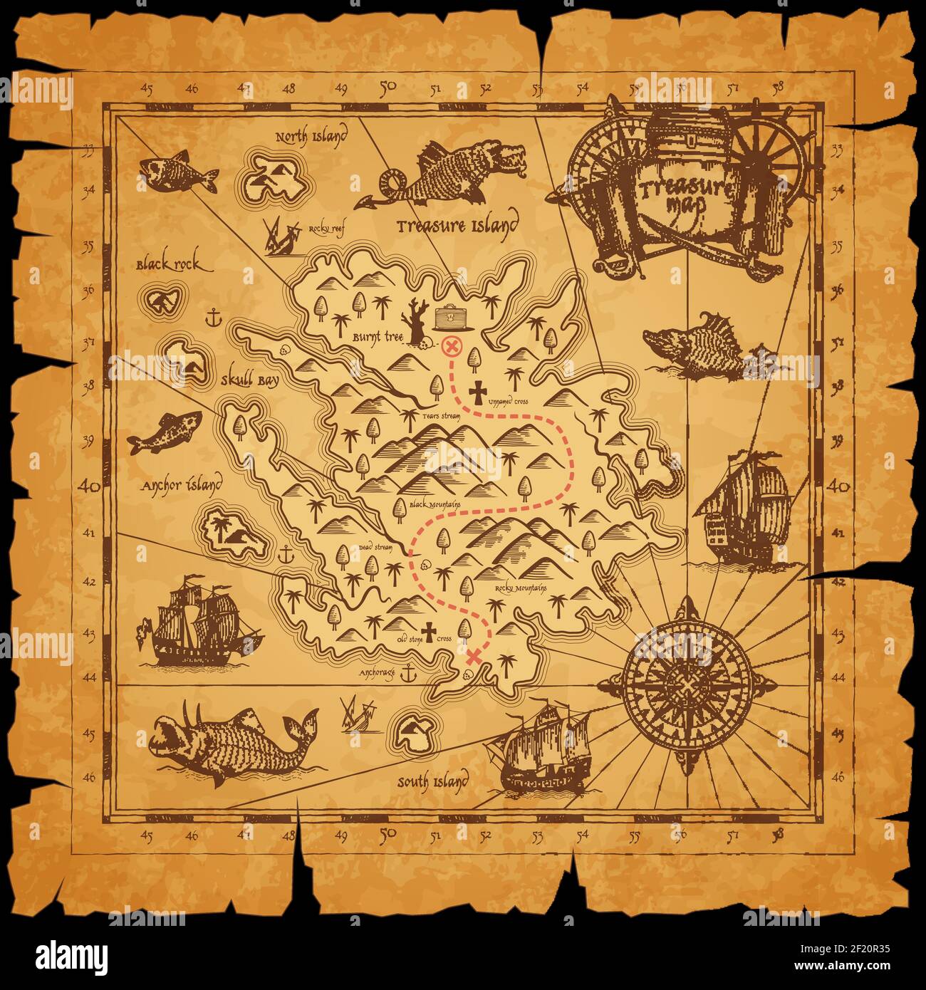 Mappa antica dell'isola del tesoro dei pirati. Percorso punteggiato tra ...