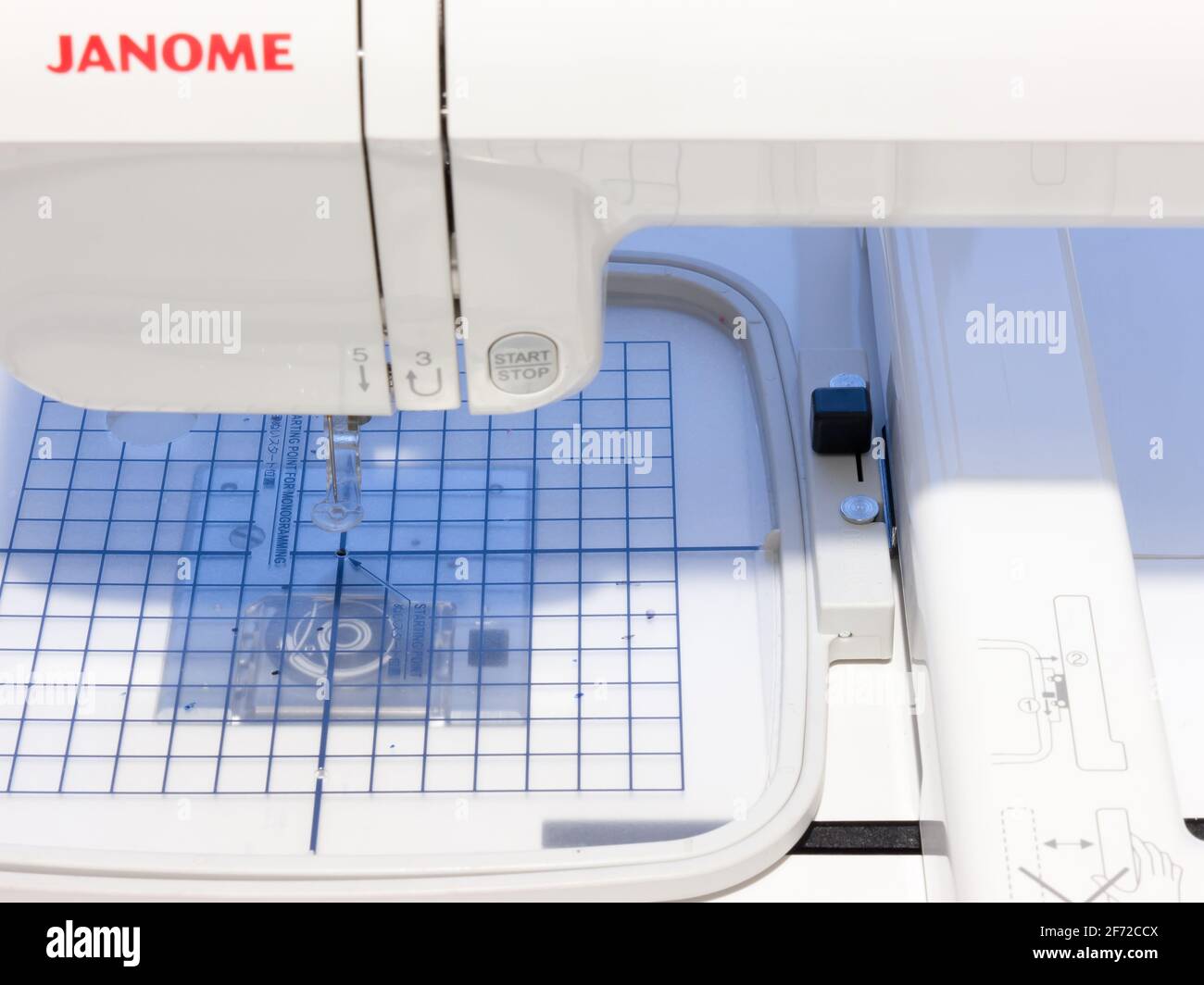 Abbigliamento anni 2000 immagini e fotografie stock ad alta risoluzione - Alamy