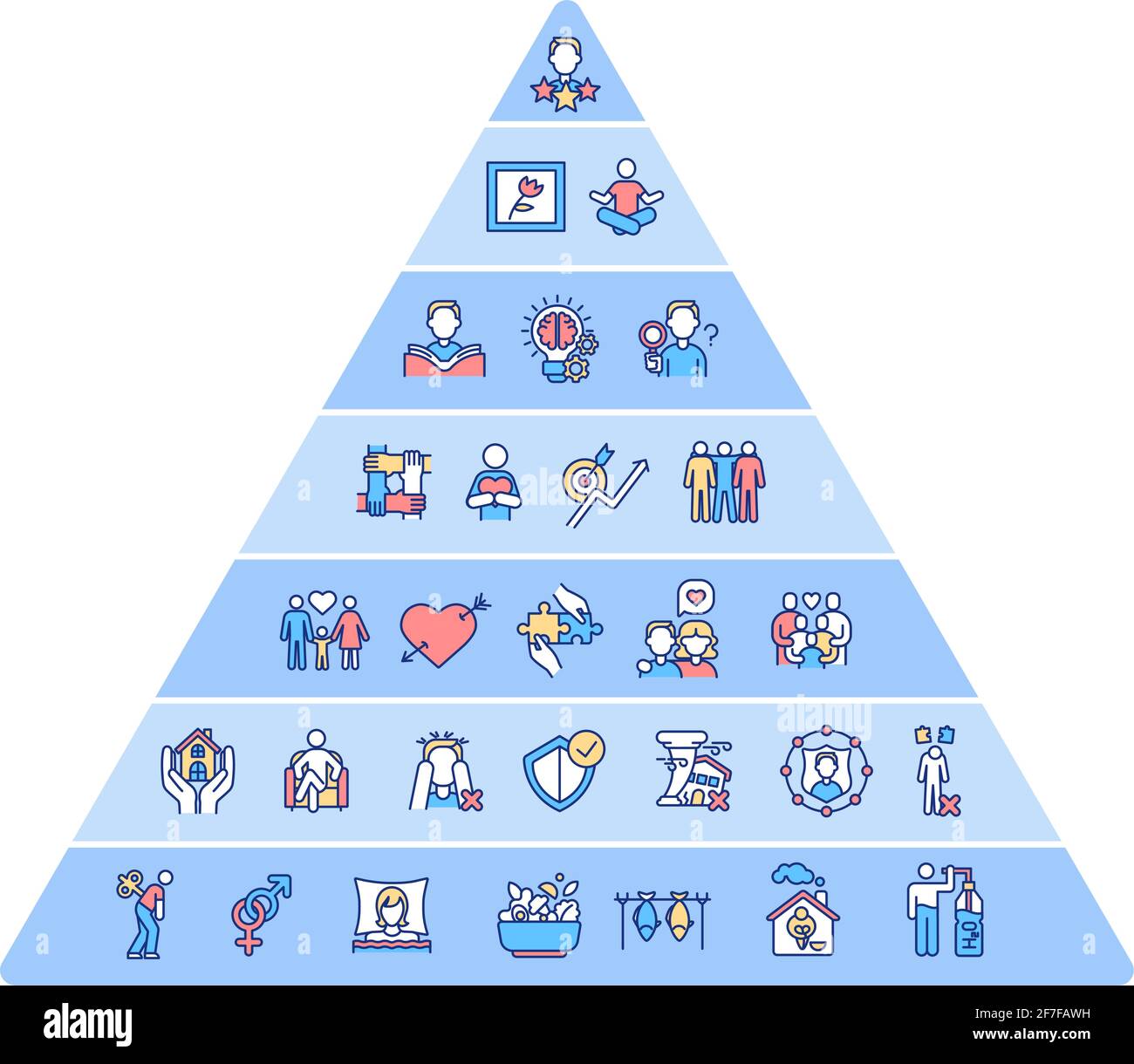 Piramide di maslow immagini e fotografie stock ad alta risoluzione - Alamy
