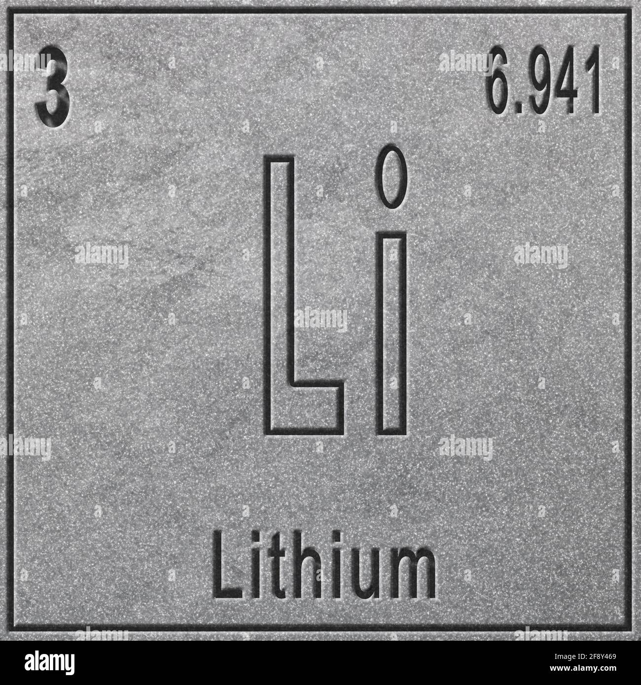 Elemento chimico al litio, segno con numero atomico e peso atomico ...