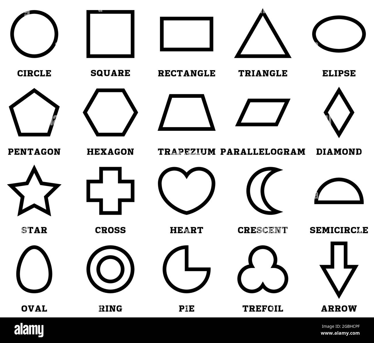 impostare le forme 2d con il relativo nome. illustrazione vettoriale ...