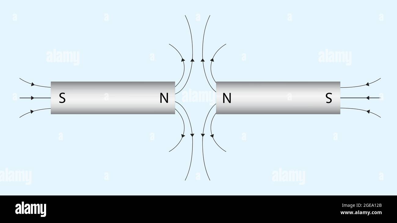 Linee di campo magnetico per magnete a barra Immagini Vettoriali Stock ...