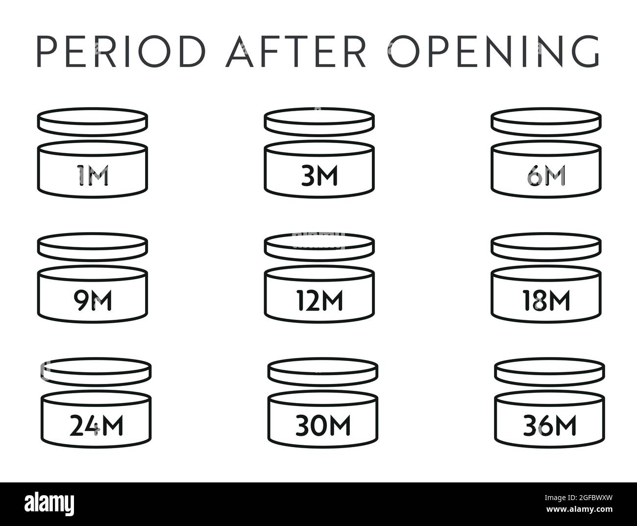 Data di scadenza simbolo simboli di durata a magazzino immagini e ...