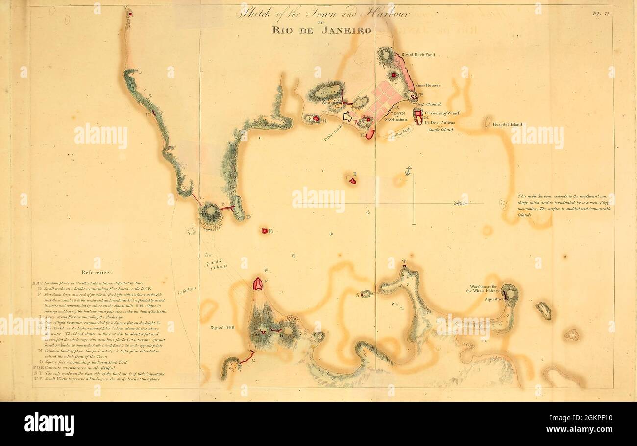 Schizzo della città e del porto di Rio-Janéiro [Rio de Janeiro, Brasile] dal libro Voyage à la ...