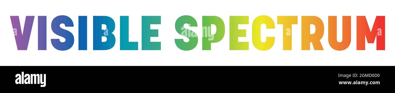 Spettro visibile della luce. Spettro elettromagnetico visibile dall ...