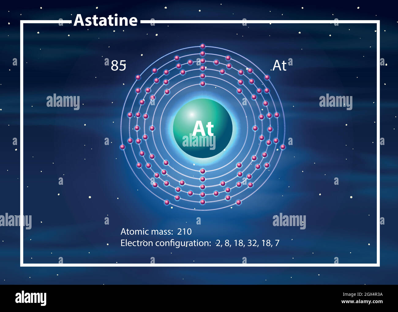 Astato elemento chimico immagini e fotografie stock ad alta risoluzione ...