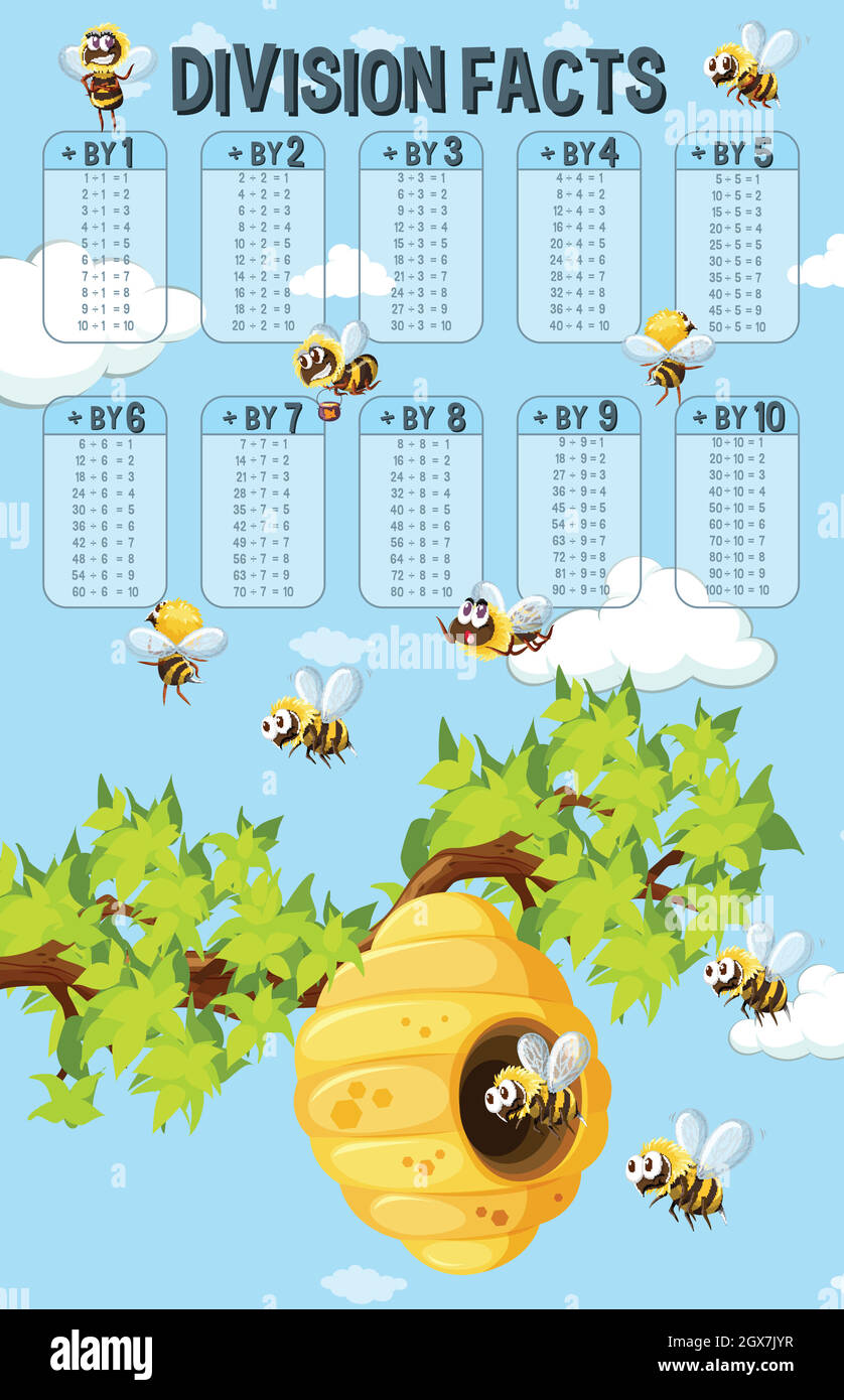 Conoscere le api Immagini Vettoriali Stock - Alamy