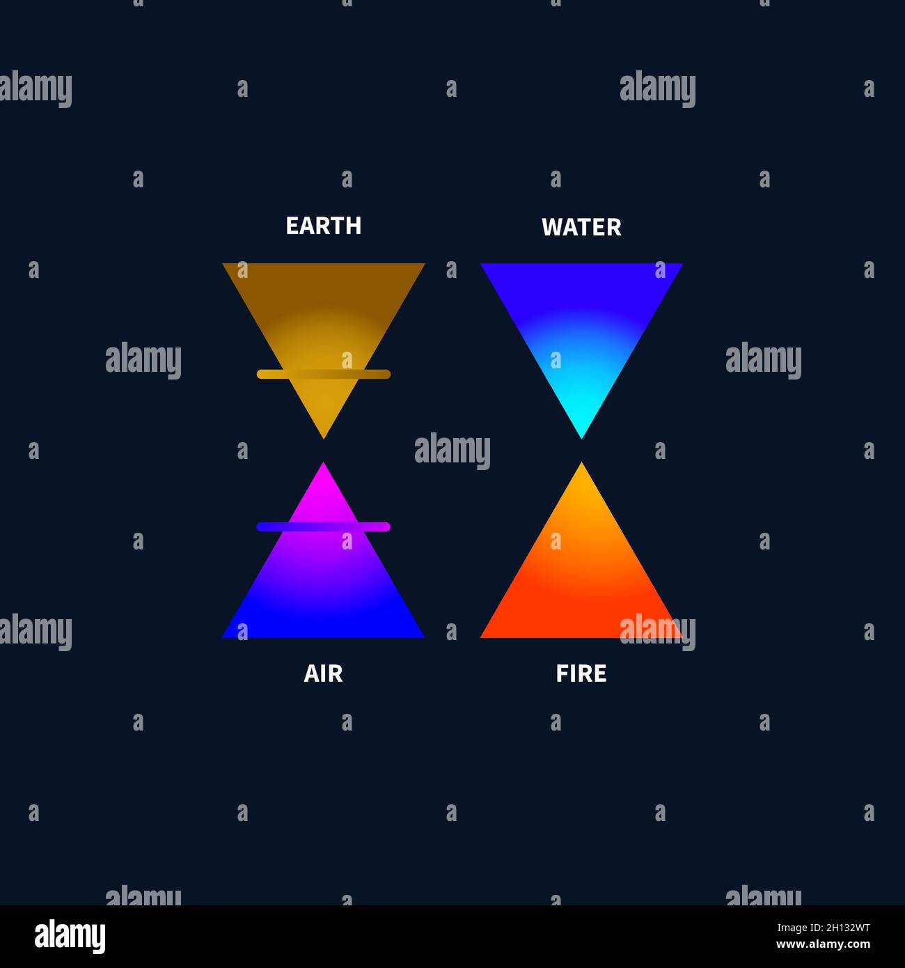 Alchimia del logo. Simboli di terra, fuoco, aria e acqua. Disegno ...