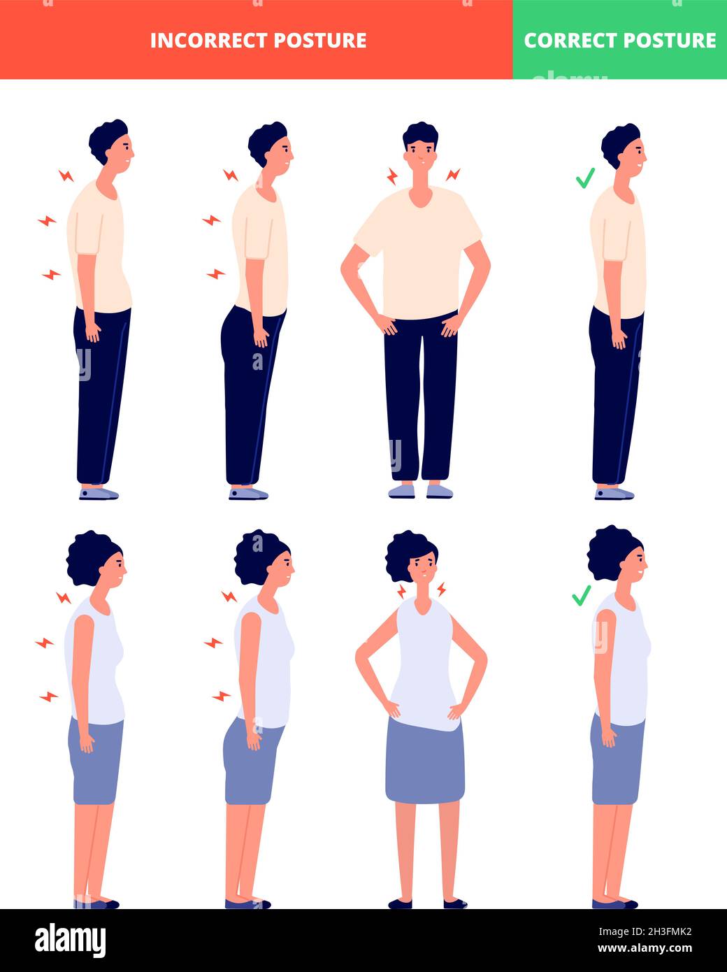 Correggere le posture errate. Che cosa stiamo, allineamento di postura ...