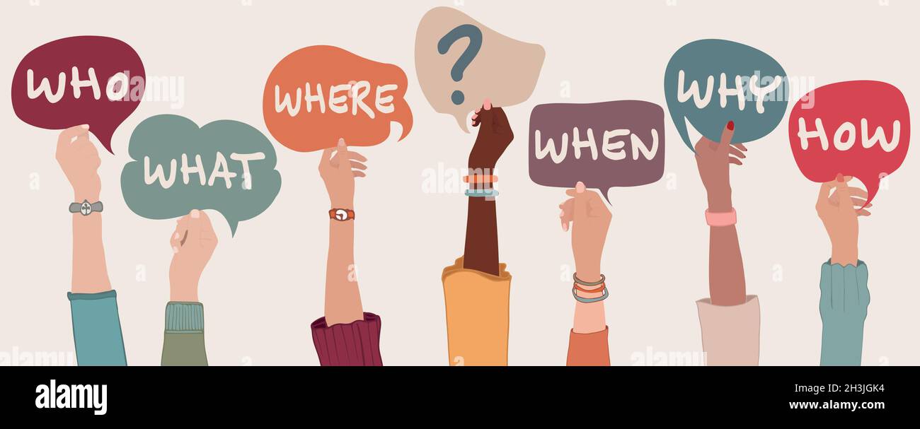 Armi di persone che tengono bolla del discorso con testo -Chi cosa dove ...
