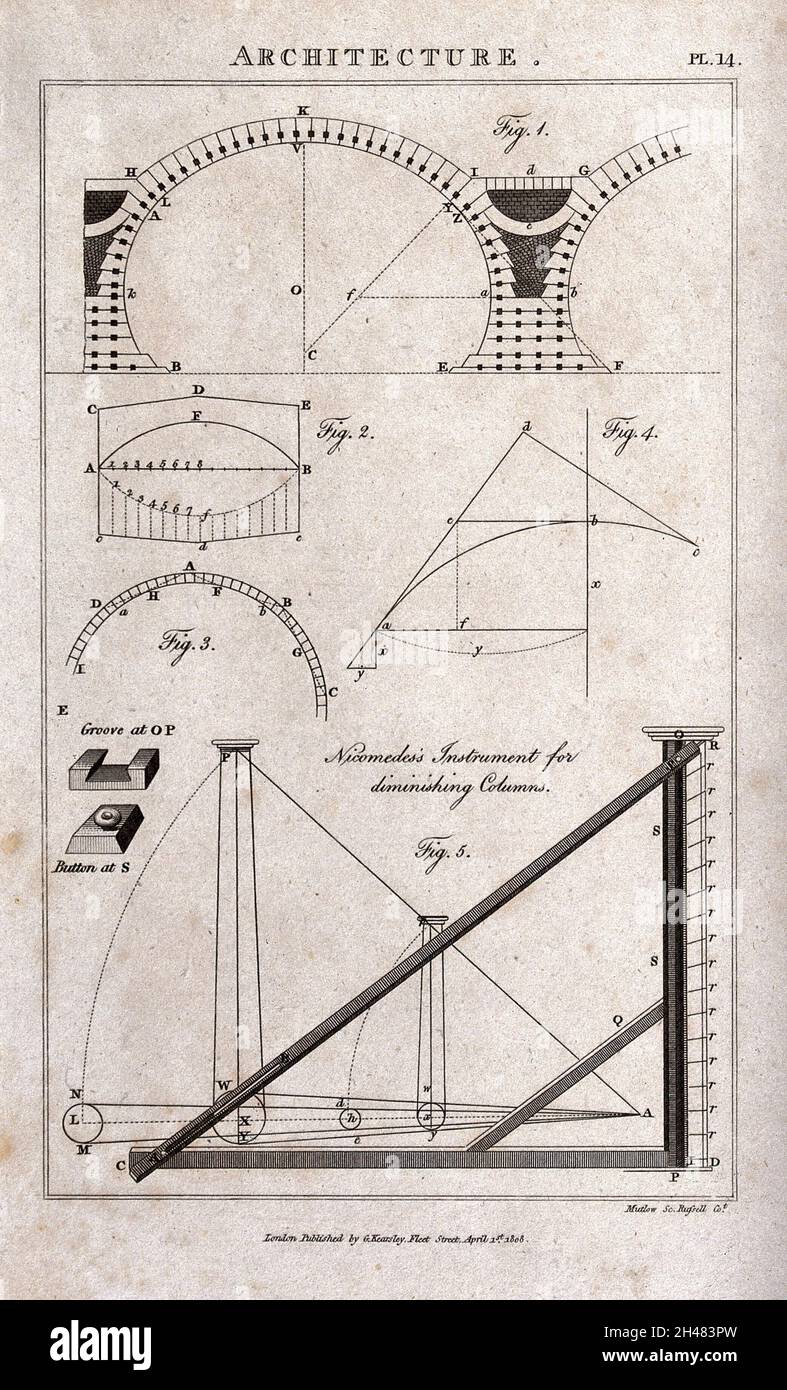 Pantografo da disegno immagini e fotografie stock ad alta risoluzione ...